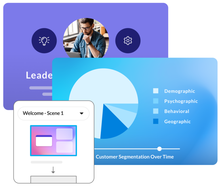 Interactive Storyline 360 E-Learning | Capytech